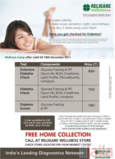 Religare Wellness in Anna Nagar, Chennai - AskLaila