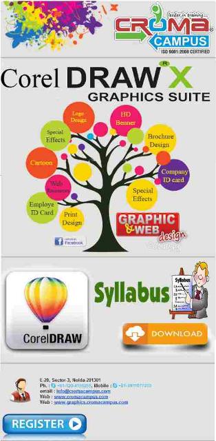 Croma Campus in Sector 3, Noida | 53 people Reviewed - AskLaila
